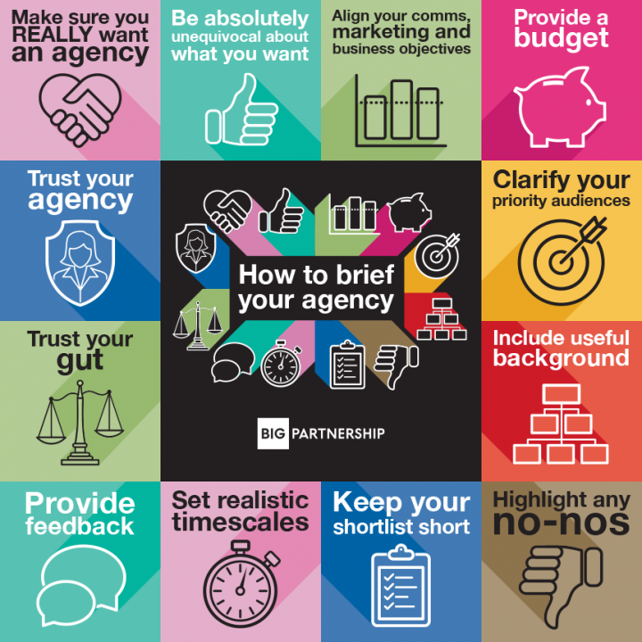 12 tips on how to write an agency brief – and get the campaign you want ...