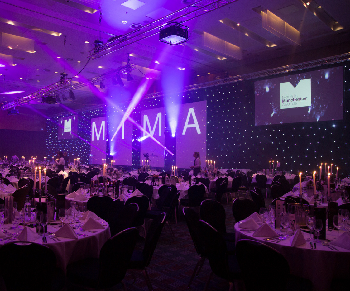 7 tips for the best MIMA entry - pro-manchester