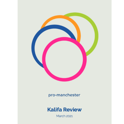 Insights - pro-manchester