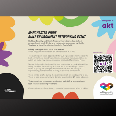 Built Environment - pro-manchester