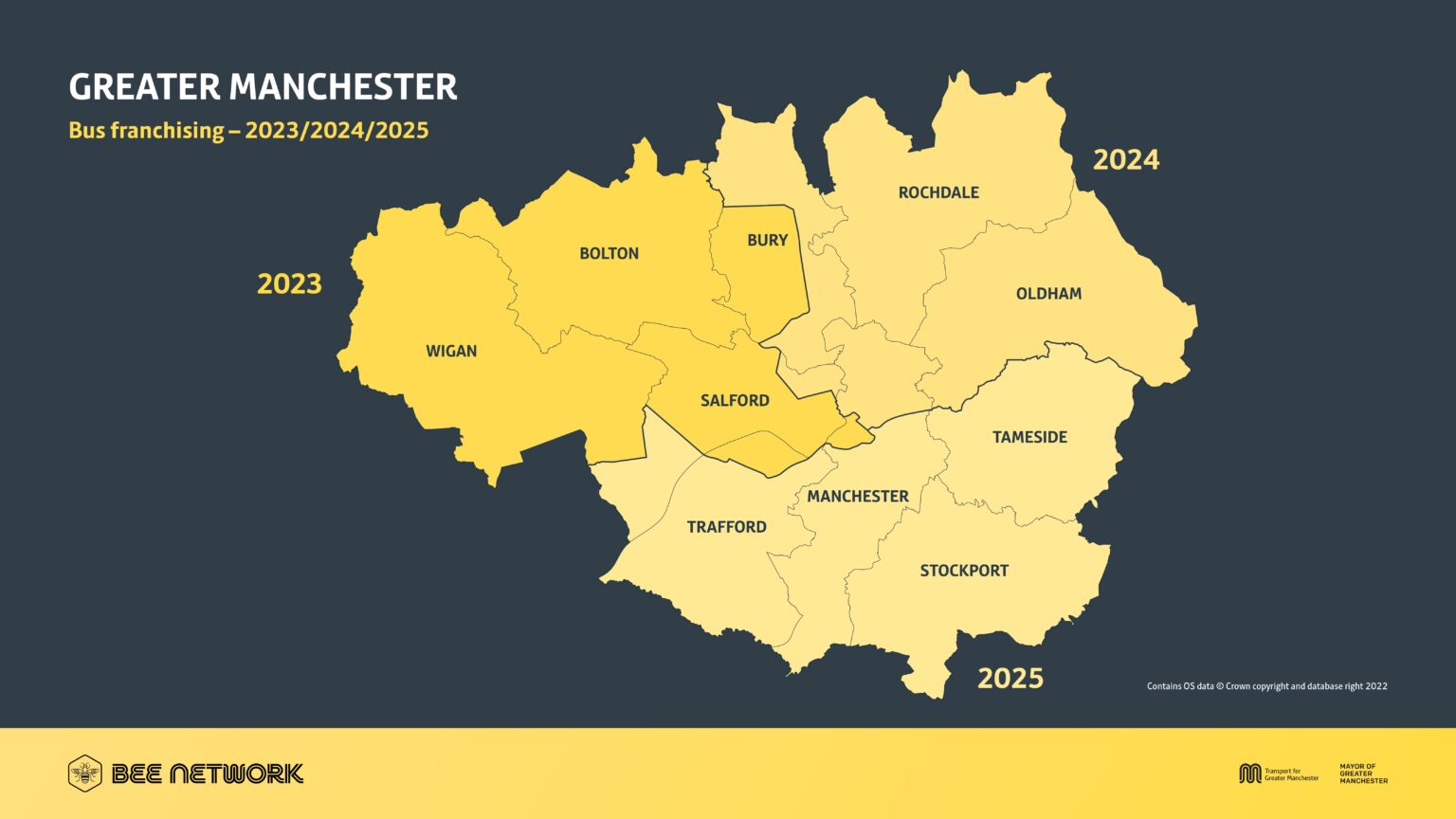 TFGM map - pro-manchester